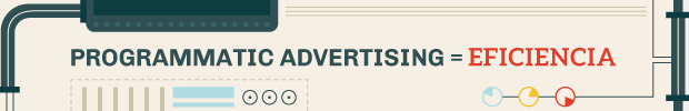 Programmatic advertising: 5 conceptos básicos
