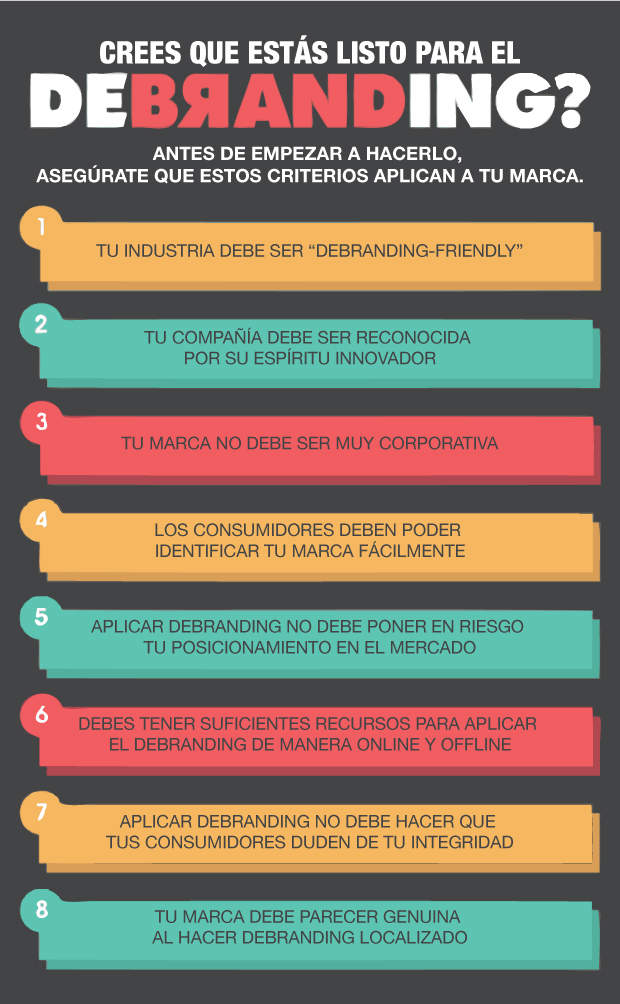 HOW-TO-Debranding Insights Magazine - Marketing / Publicidad / Comunicación